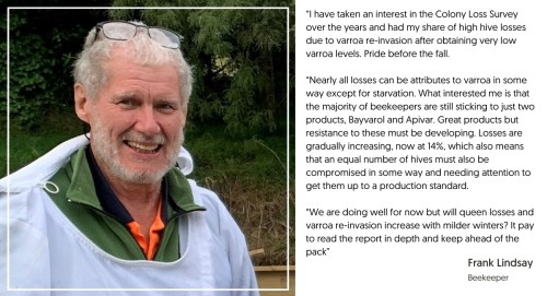 New Zealand Colony Loss Survey » Manaaki Whenua