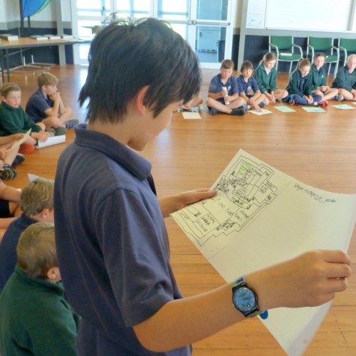 Paroa School » Manaaki Whenua