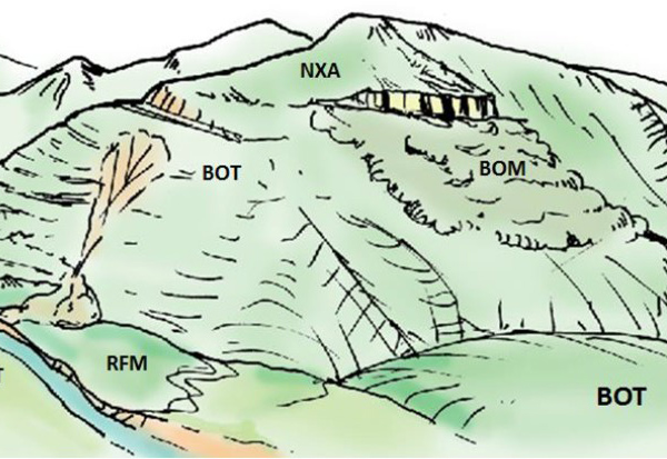Adding geomorphic context to S-map via soil landform trees » Manaaki Whenua